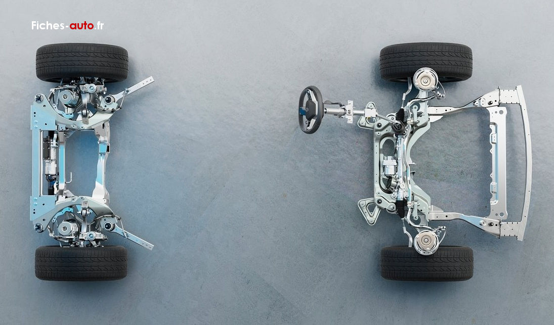 Fiche technique renault Rafale 2024 Toutes les spécifications ...